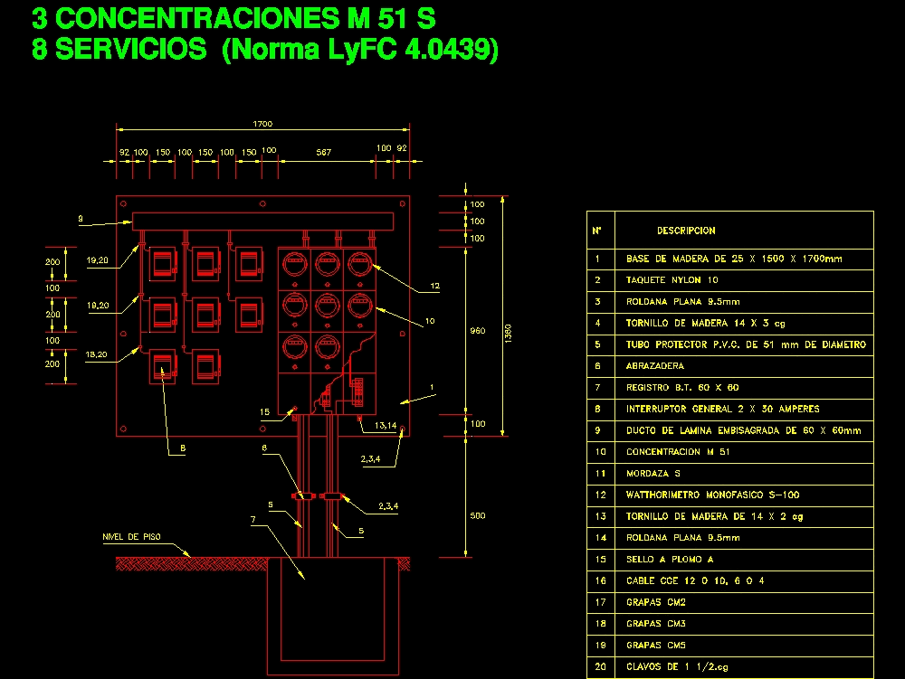 Concentration of electric meters in AutoCAD | CAD (30.82 KB) | Bibliocad