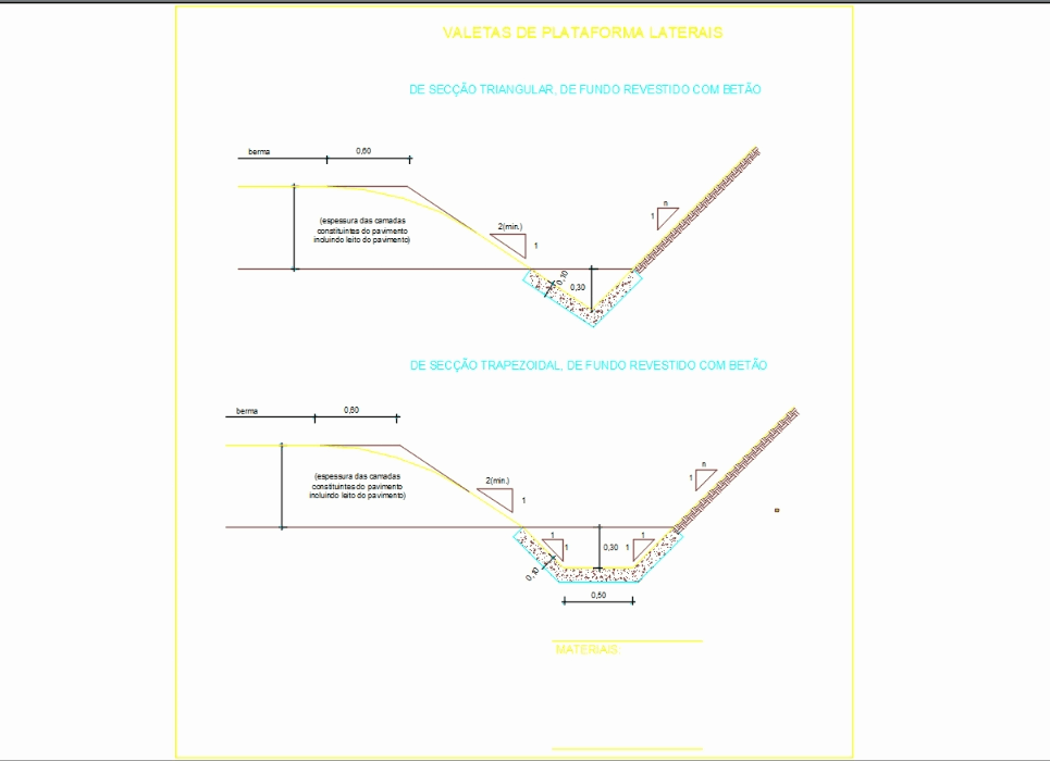 Gutters in AutoCAD | CAD download (953.52 KB) | Bibliocad