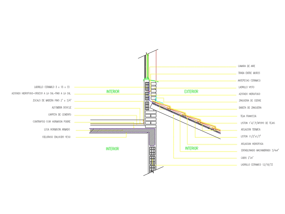 Detalle entrega de cubierta madera y tejas a muro (23 KB) | Bibliocad