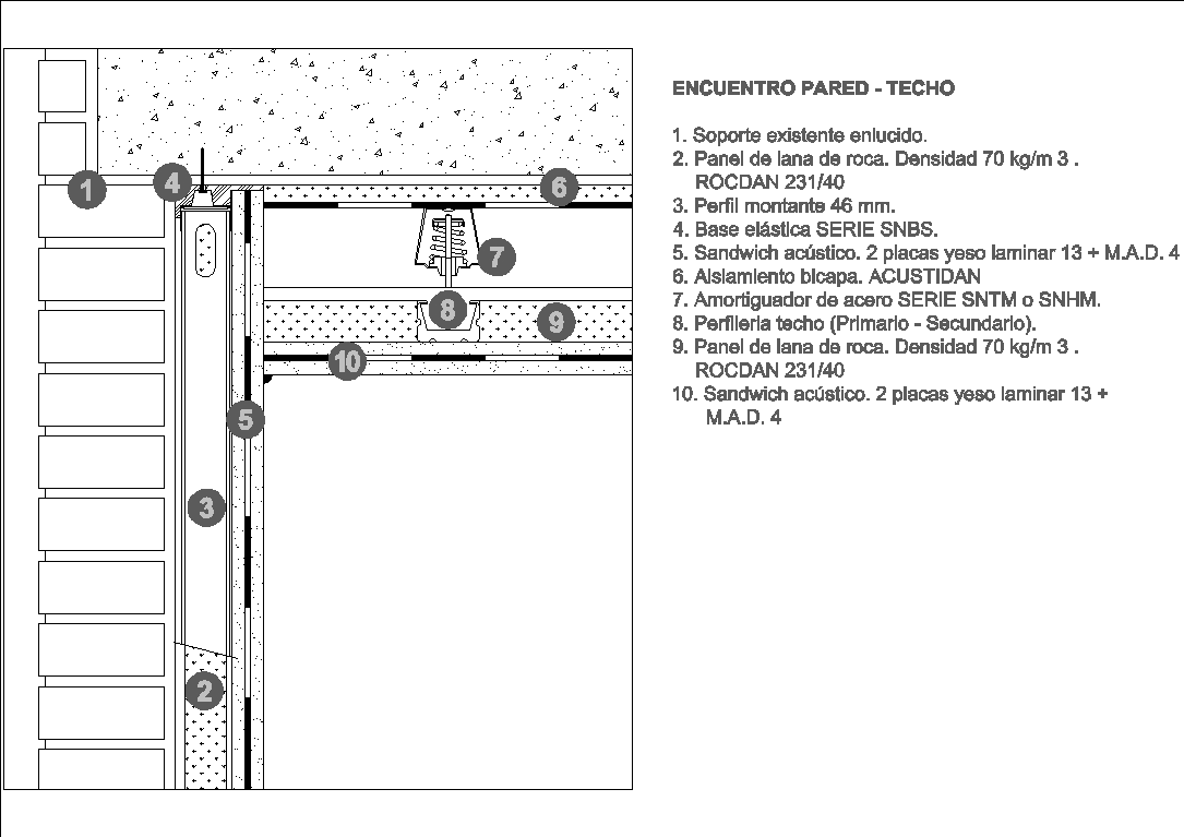 Acoustic insulation details in AutoCAD | CAD (41.95 KB) | Bibliocad