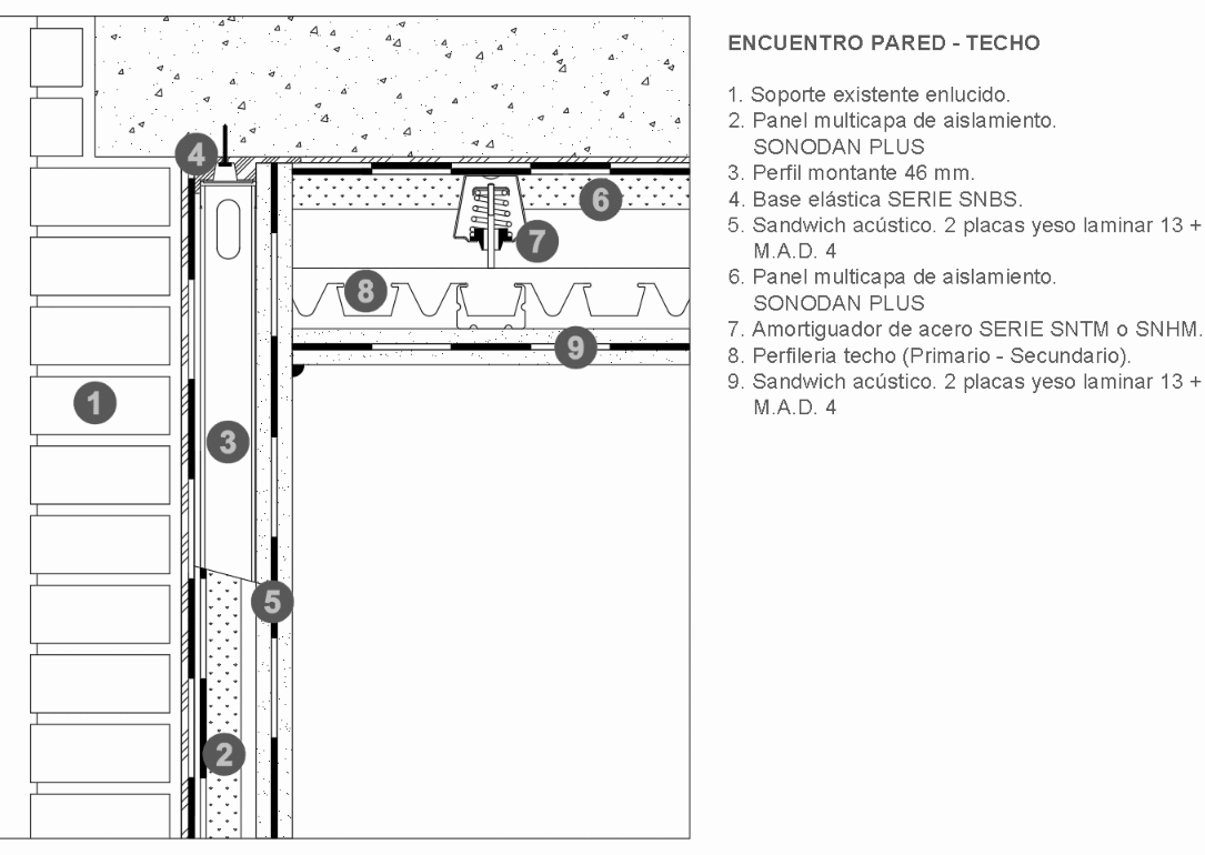 Acoustic insulation details in AutoCAD | CAD (44.06 KB) | Bibliocad
