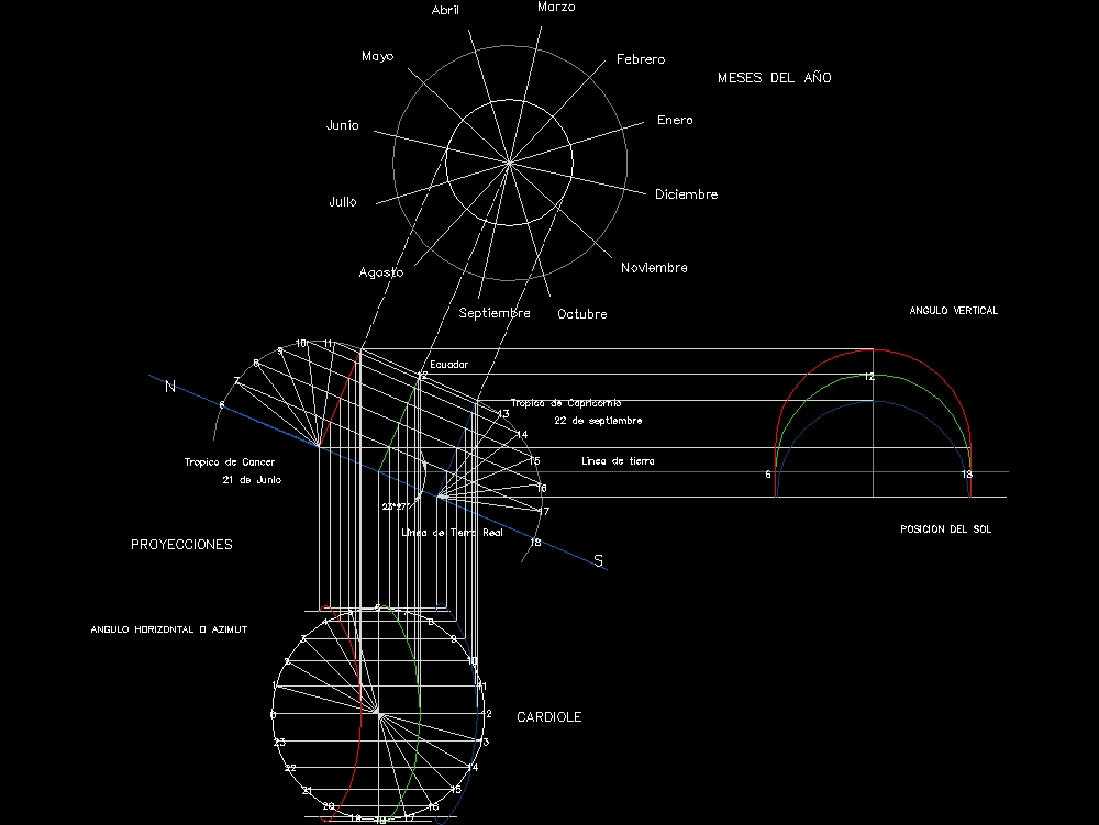 Posicion del sol en AutoCAD | Descargar CAD (12 KB) | Bibliocad