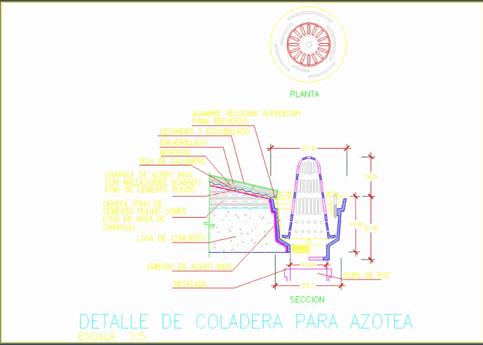 Coladera - desague pluvial en azoteas (34.12 KB) | Bibliocad