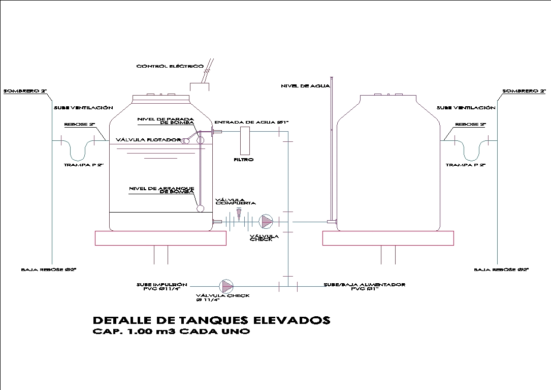 Instalación de tanques prefabricados (13.19 KB) | Bibliocad