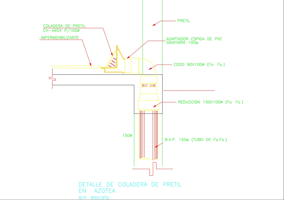 Coladera - desague pluvial en AutoCAD | CAD (12.07 KB) | Bibliocad