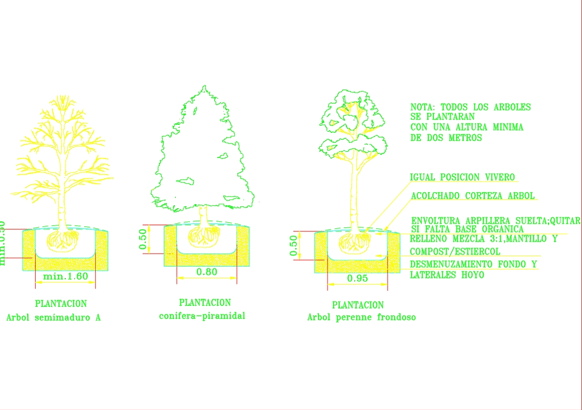 Tree plantation in AutoCAD | CAD download (679.52 KB) | Bibliocad