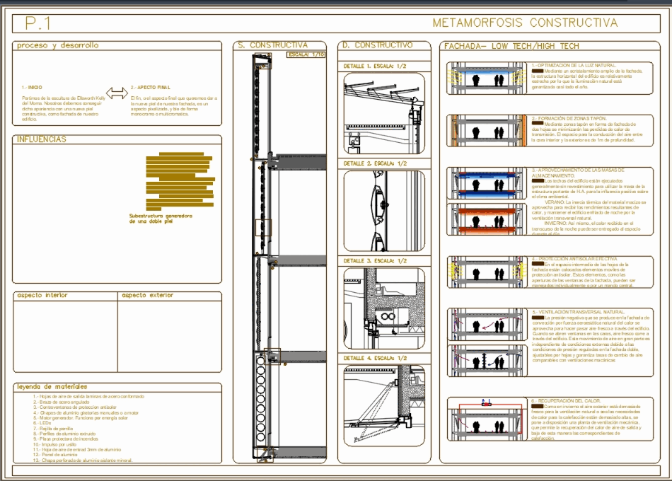 Fachada doble capa en AutoCAD | Descargar CAD (271.19 KB) | Bibliocad