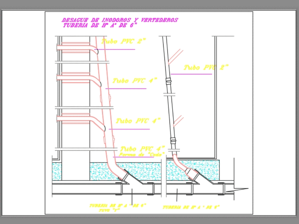 Desagues cloacales en AutoCAD | Descargar CAD (16.96 KB) | Bibliocad