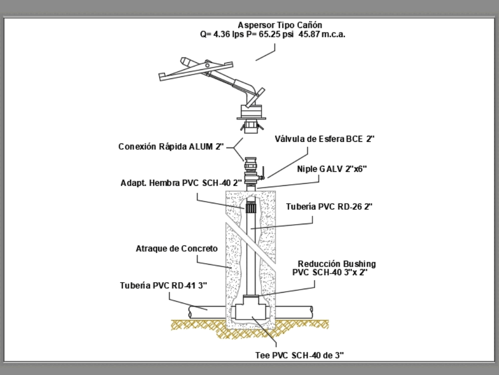 Hidrante de riego en AutoCAD | Descargar CAD (20.08 KB) | Bibliocad