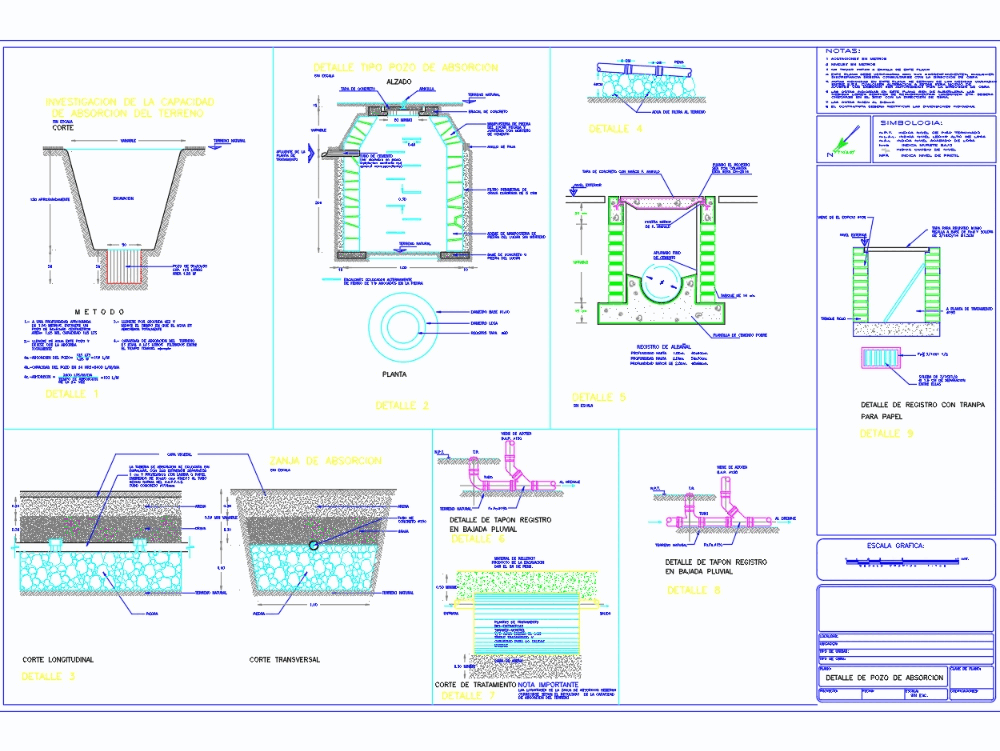 Pozo de absorcion en AutoCAD | Descargar CAD (864.24 KB) | Bibliocad