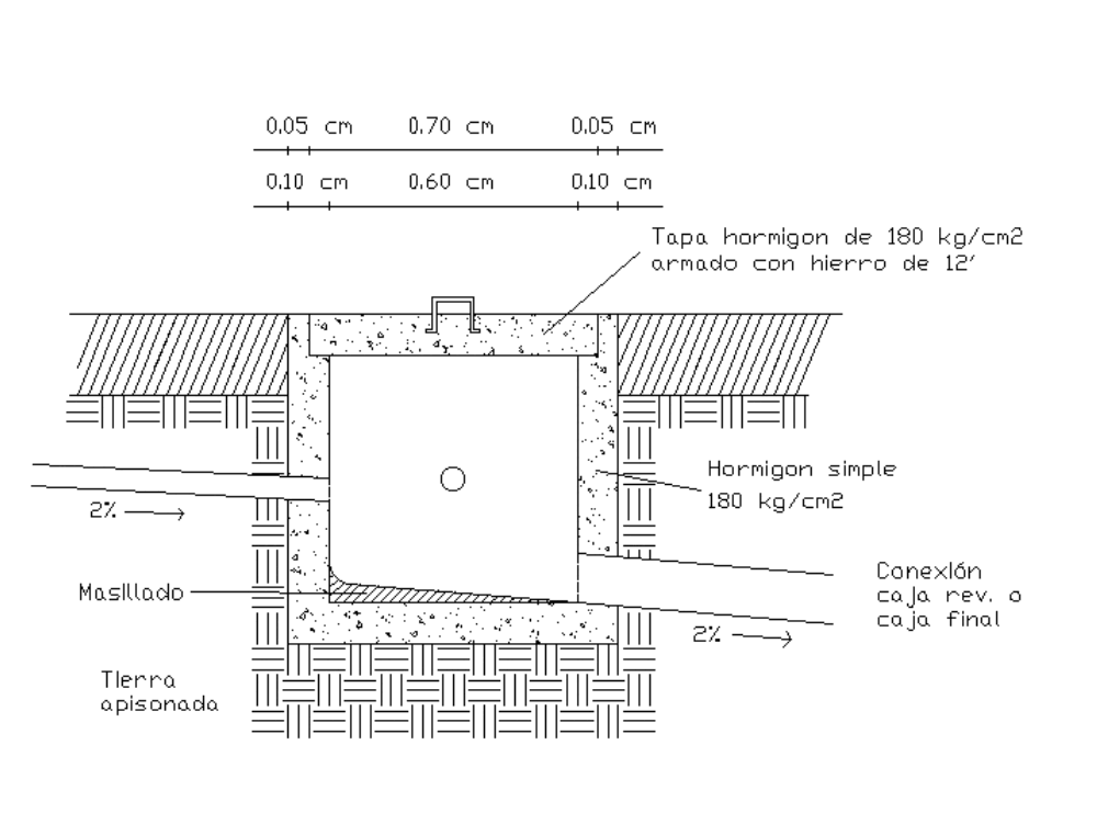 Caja de revision en AutoCAD | Descargar CAD (37.01 KB) | Bibliocad