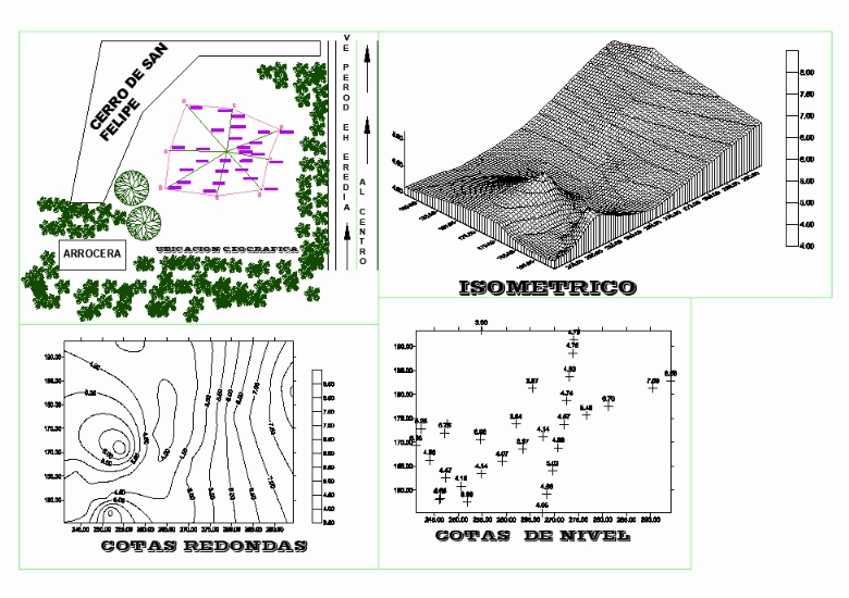 Topography In AutoCAD Download CAD Free 1 69 MB Bibliocad