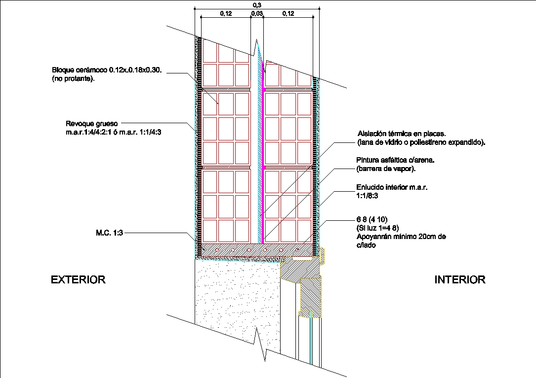 Detalle de dintel. en AutoCAD | Descargar CAD (15.16 KB) | Bibliocad