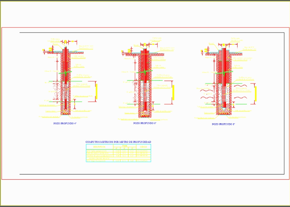 Deep wells in AutoCAD | CAD download (75.06 KB) | Bibliocad