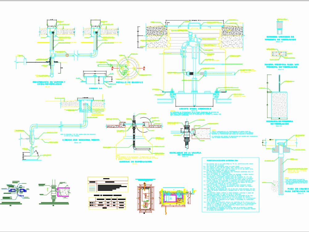 Service station in AutoCAD | CAD download (1.6 MB) | Bibliocad