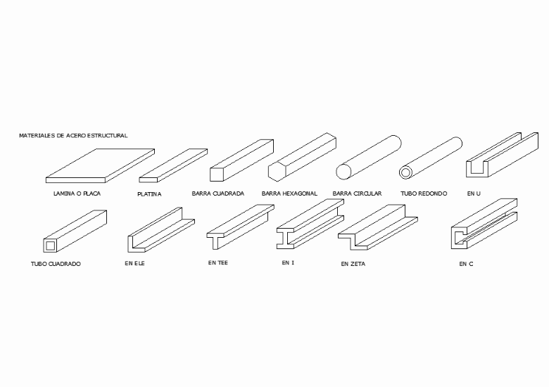Typical steel profiles in AutoCAD | Download CAD free (22.57 KB ...