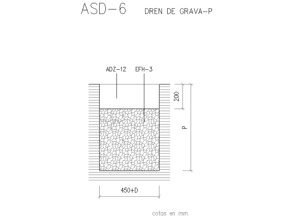 Gravel drains in AutoCAD | CAD download (73.05 KB) | Bibliocad