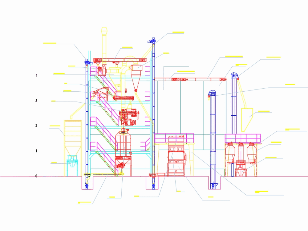 Pelletizing line in AutoCAD | CAD download (2.59 MB) | Bibliocad