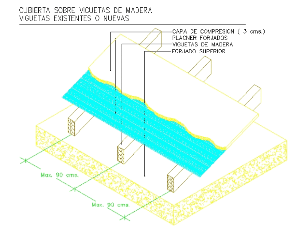 Toit En Bois Détail Dans Autocad Téléchargement Cad 26825 Kb