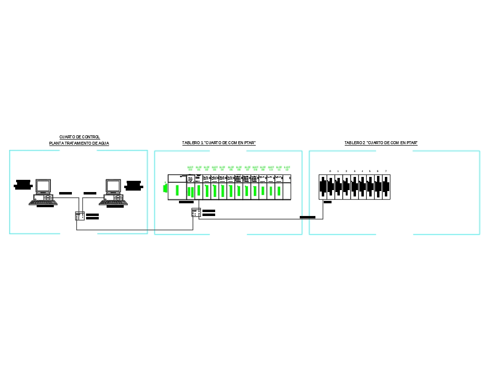 Sistema scada en AutoCAD | Descargar CAD (2.51 MB) | Bibliocad