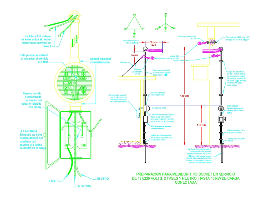 Light meter in AutoCAD | CAD download (177.76 KB) | Bibliocad