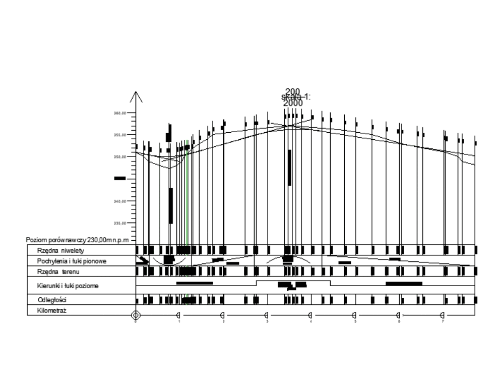 Train in AutoCAD | Download CAD free (938.39 KB) | Bibliocad