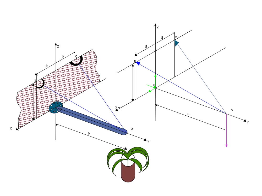 Applied mechanics in AutoCAD | Download CAD free (68.15 KB) | Bibliocad