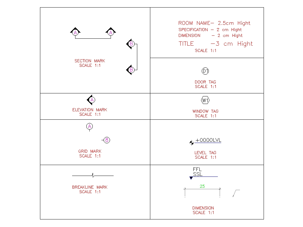 Dynamic Blocks For Plans In AutoCAD Download CAD Free 39 15 KB