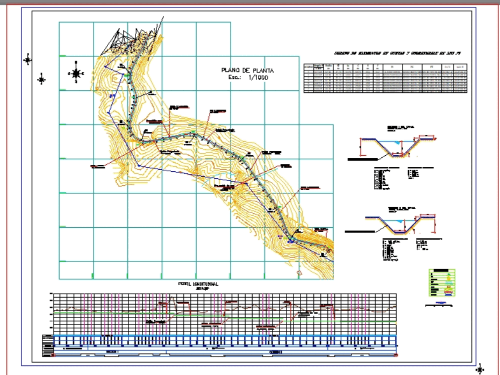 Channel design in AutoCAD | CAD download (3.18 MB) | Bibliocad
