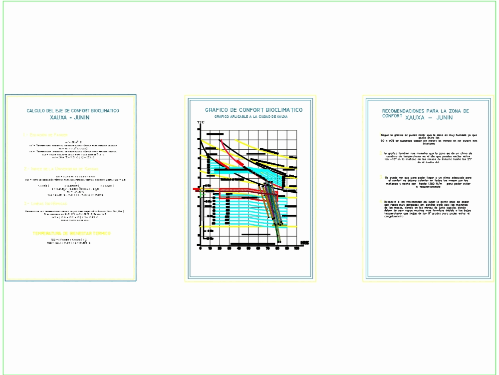 Confort bioclimático # confort bioclimático (55.42 KB) | Bibliocad