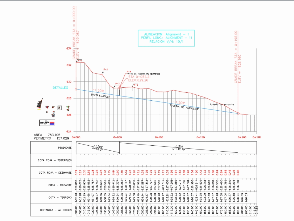 Muro de proteccion - dren frances en AutoCAD | CAD (764.22 KB) | Bibliocad