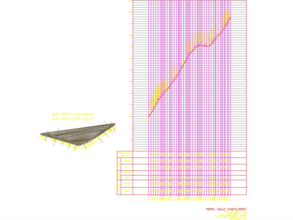 Street paving in AutoCAD | CAD download (342.41 KB) | Bibliocad