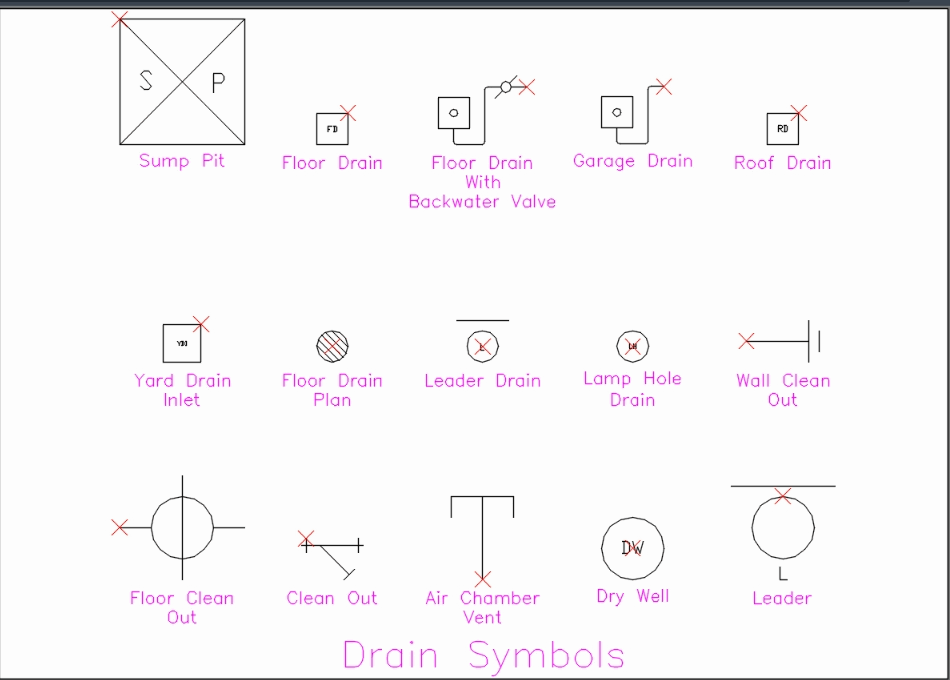 Autocad Water Symbols