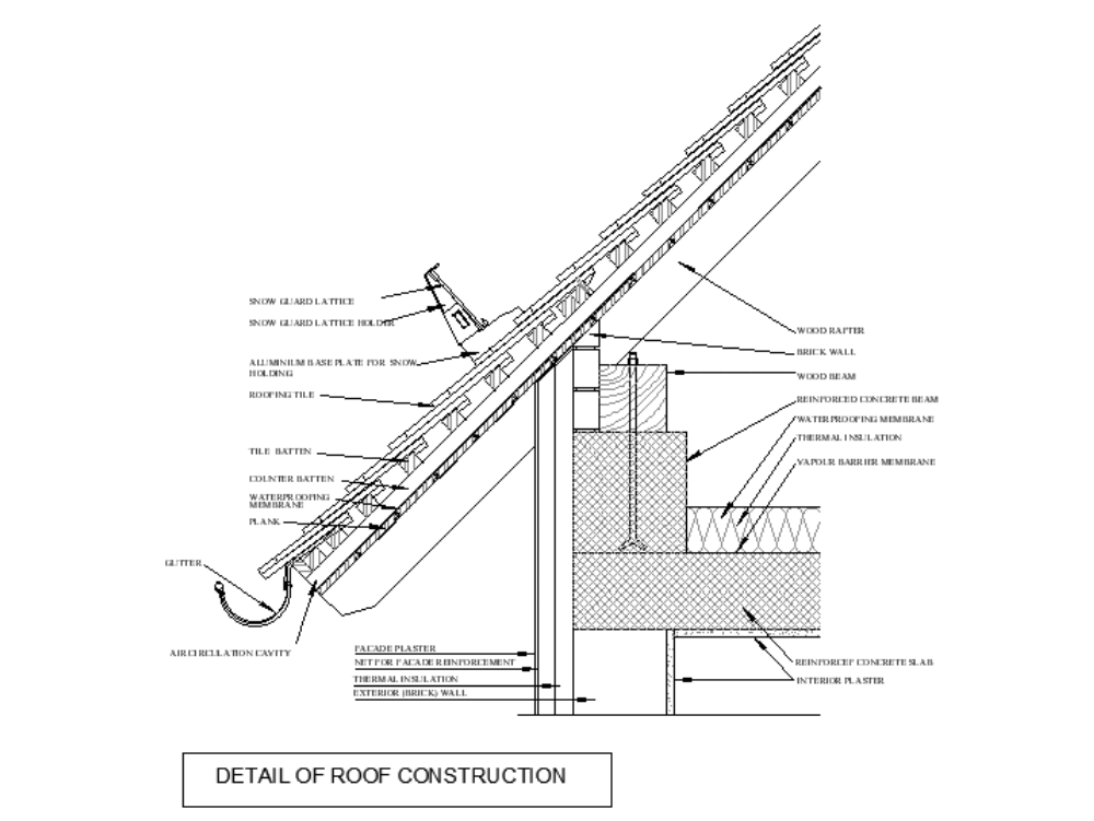 Drawings Mansard Roof FastrackCAD - Cembrit Ltd CAD Details