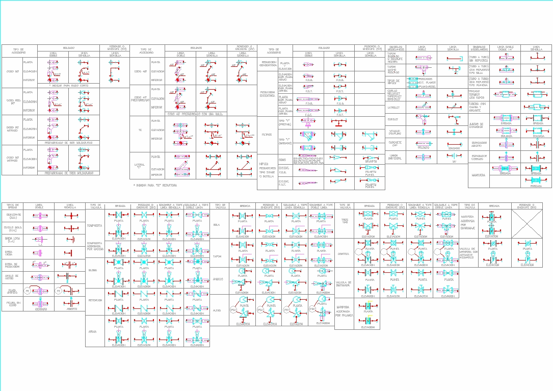 Installation d'eau symbologie dans AutoCAD | CAD (318.33 KB) | Bibliocad