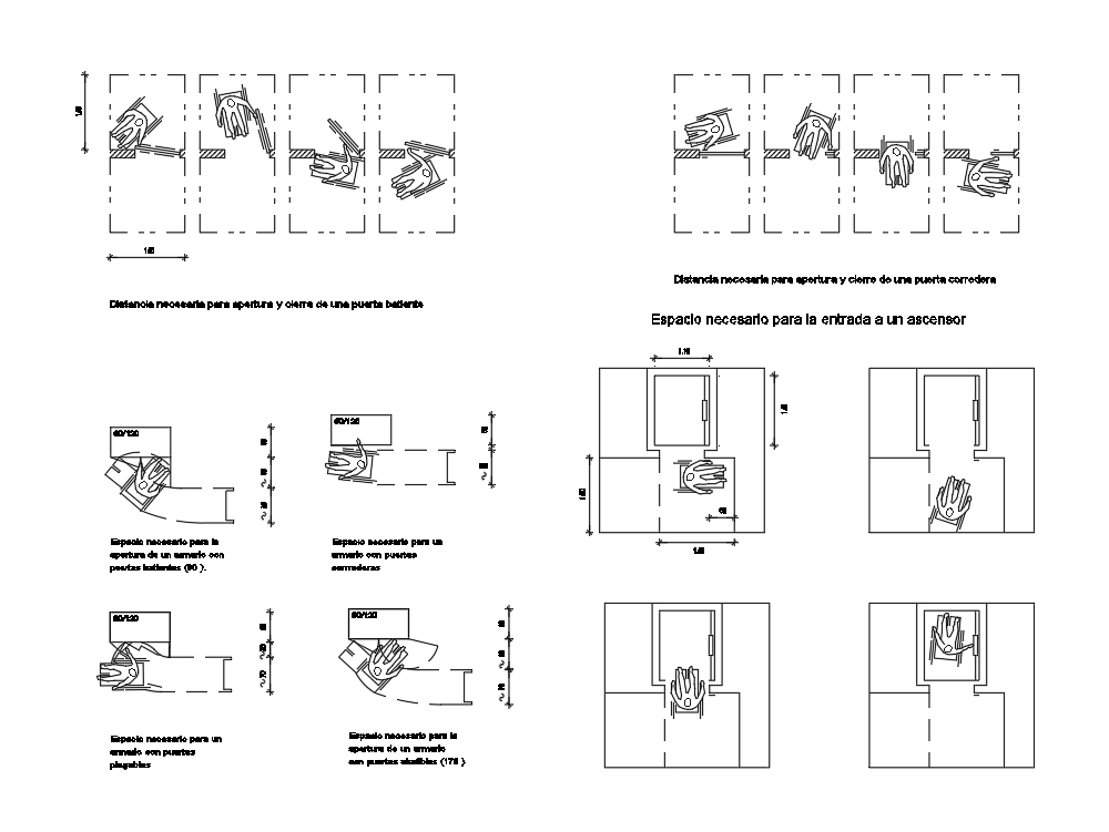 Wheelchair Turning Radius In AutoCAD CAD 70 26 KB Bibliocad