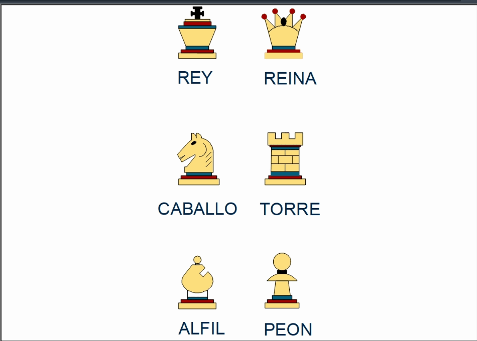 Peças de xadrez em AutoCAD | Baixar CAD Grátis (25.4 KB) | Bibliocad