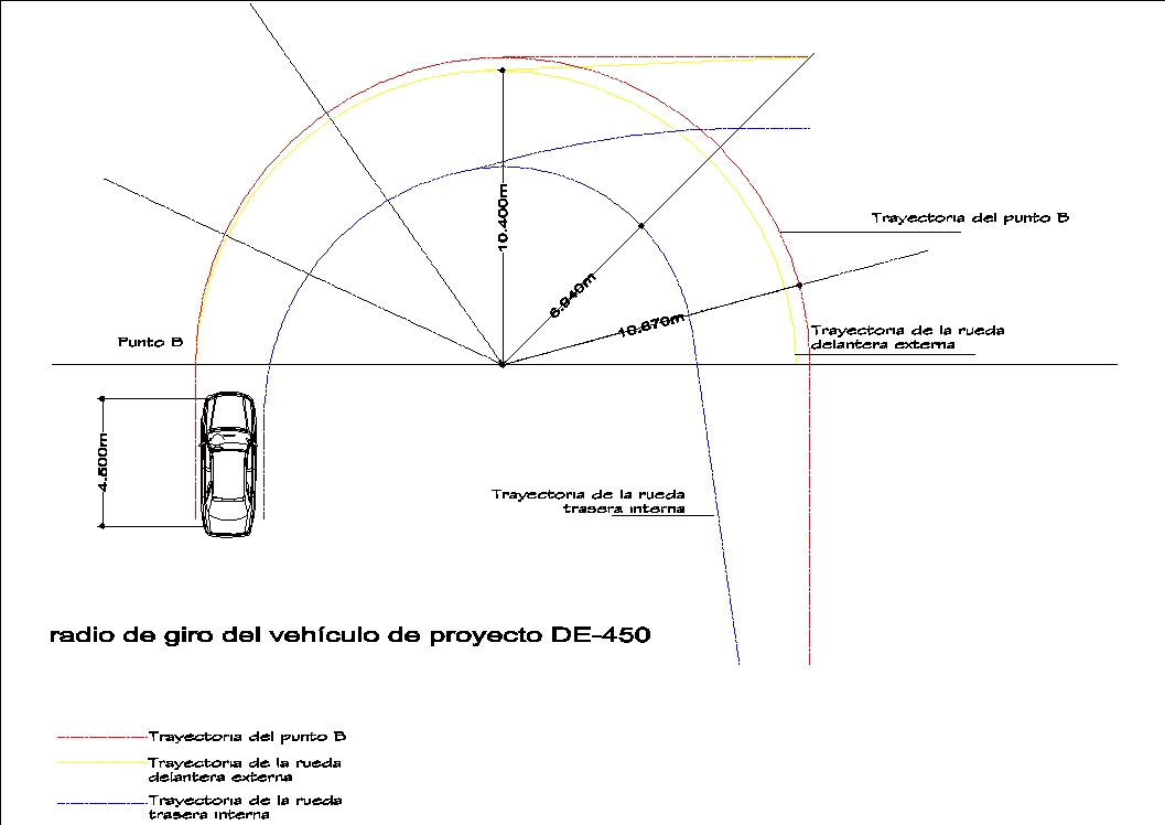 Vehicle Turning Radius In AutoCAD Download CAD Free 39 78 KB 