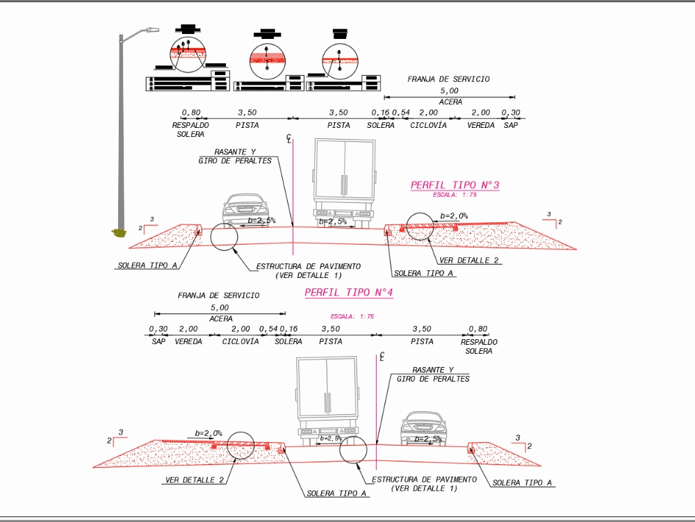 Profil de type de route dans AutoCAD | Téléchargement CAD gratuit (253. ...