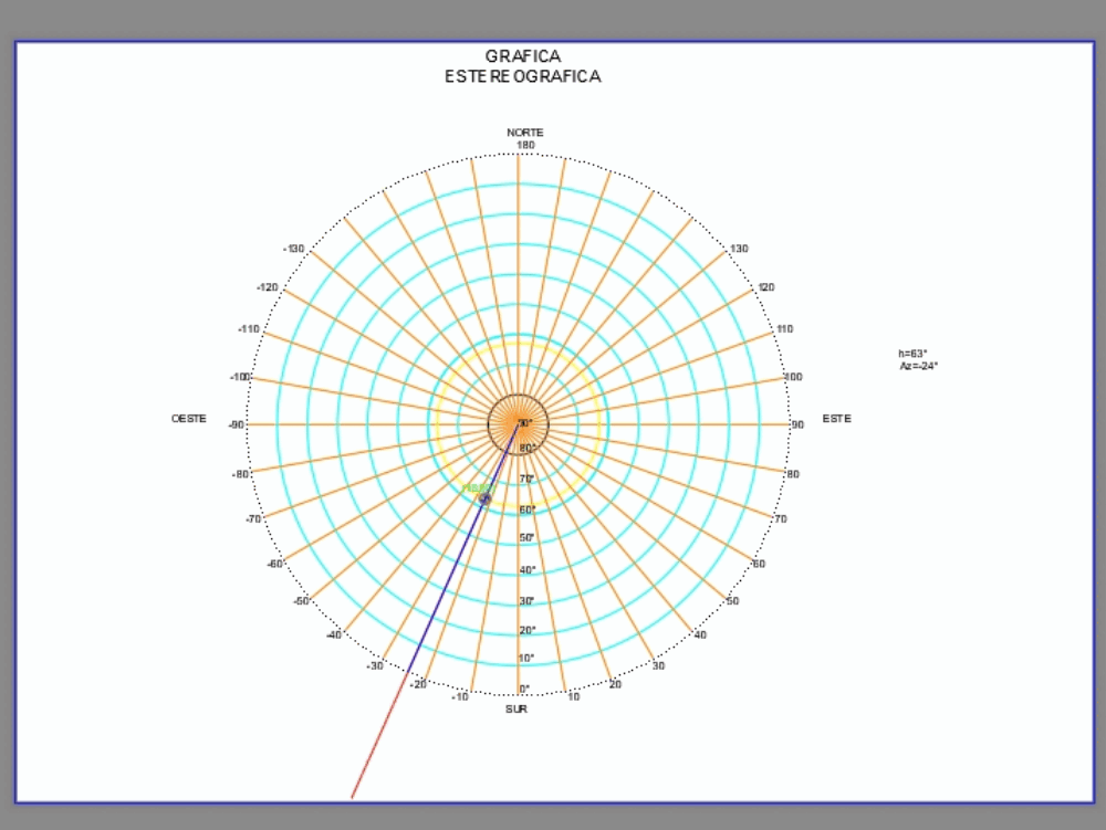Geometria solar en AutoCAD | Descargar CAD gratis (58.93 KB) | Bibliocad