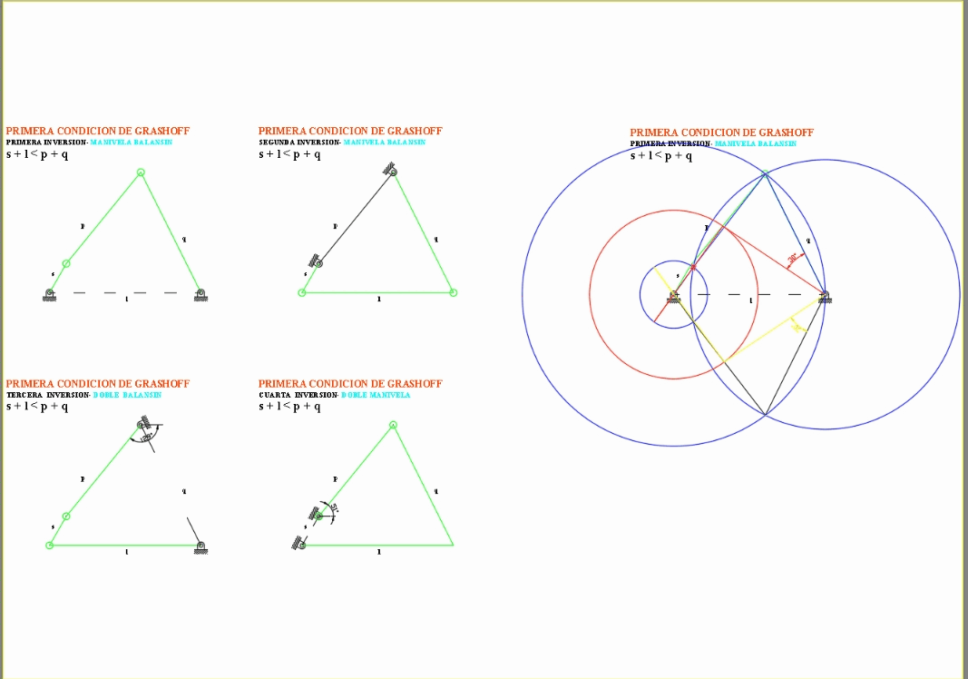 The grashof condition--graphic in AutoCAD | CAD (23.1 KB) | Bibliocad