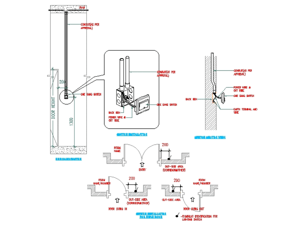 Landscape Light Fixture Installation Detail