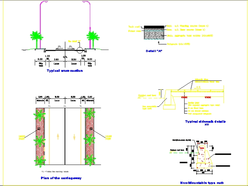 Two-way city street with sidewalk in AutoCAD | CAD (66.41 KB) | Bibliocad