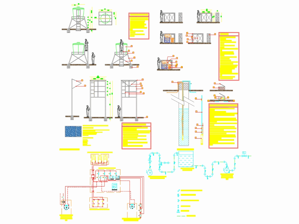 Solar Powered Irrigation Systems