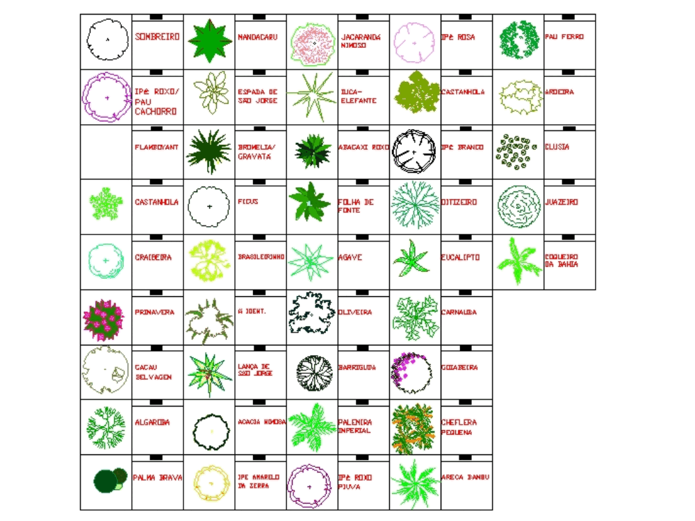 Vegetation blocks in AutoCAD | CAD download (37.55 MB) | Bibliocad
