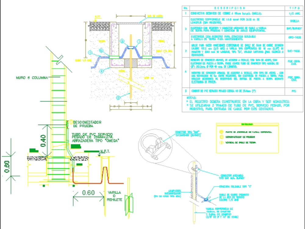 Detalles de tierras en AutoCAD | Descargar CAD gratis (283.05 KB ...