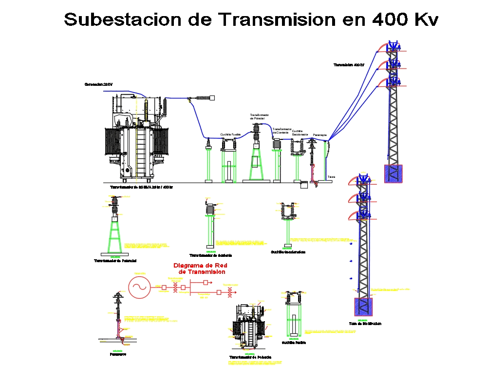 Transmission substation in AutoCAD | Download CAD free (3.17 MB ...