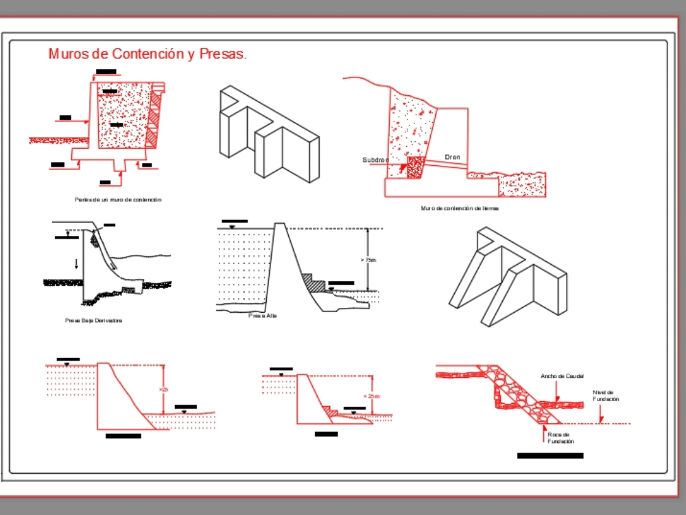 Retaining walls and dams in AutoCAD | CAD download (82.77 KB) | Bibliocad