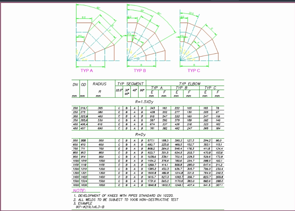 Segmented elbow in AutoCAD | Download CAD free (50.75 KB) | Bibliocad