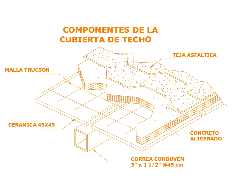 Detalle techo aligerado aliven ceramica (163.63 KB) | Bibliocad